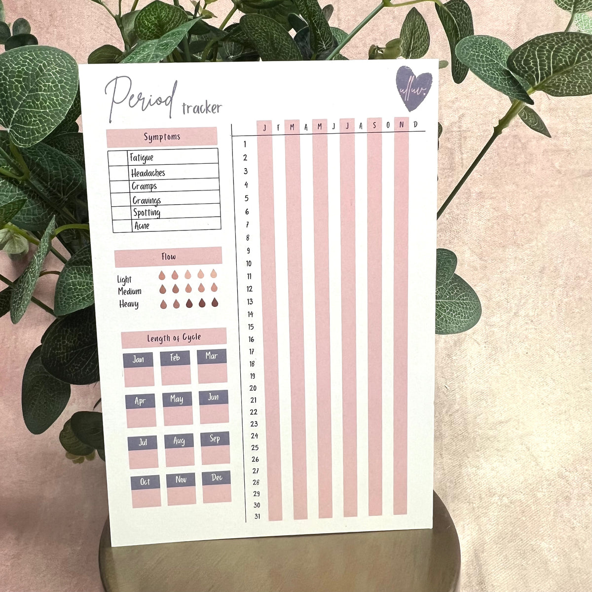 Period Tracker - Ulluv Ltd